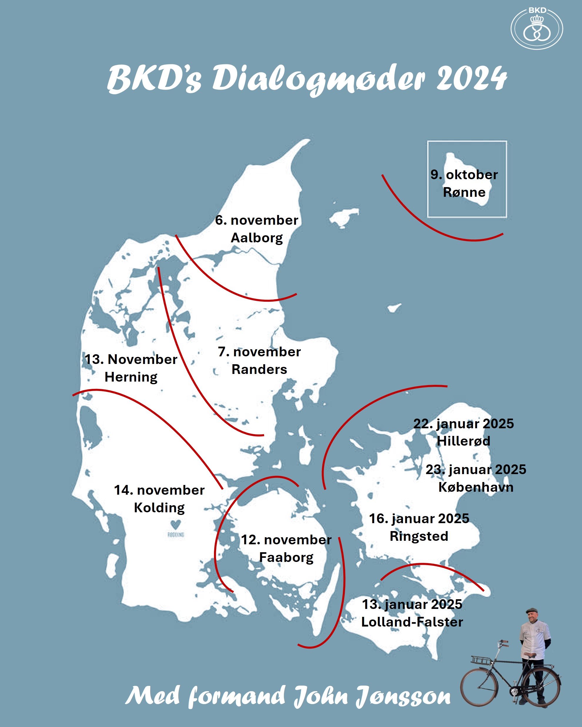 BKD Dialogmøde- Faaborg – BKD
